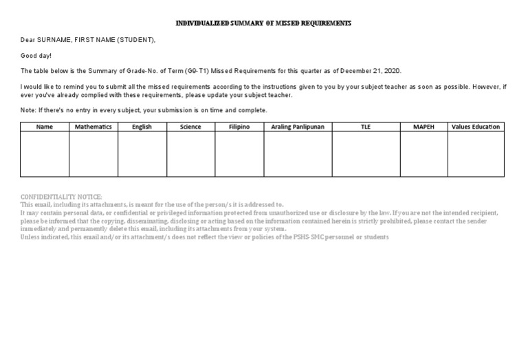 Individualized Summary of Missed Requirements | PDF