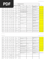 Daily Dispatch Report | PDF | Supply Chain Management