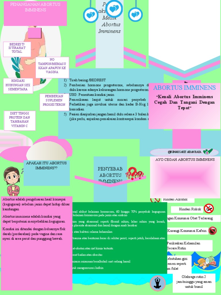 Leaflet Abortus Imminens | PDF