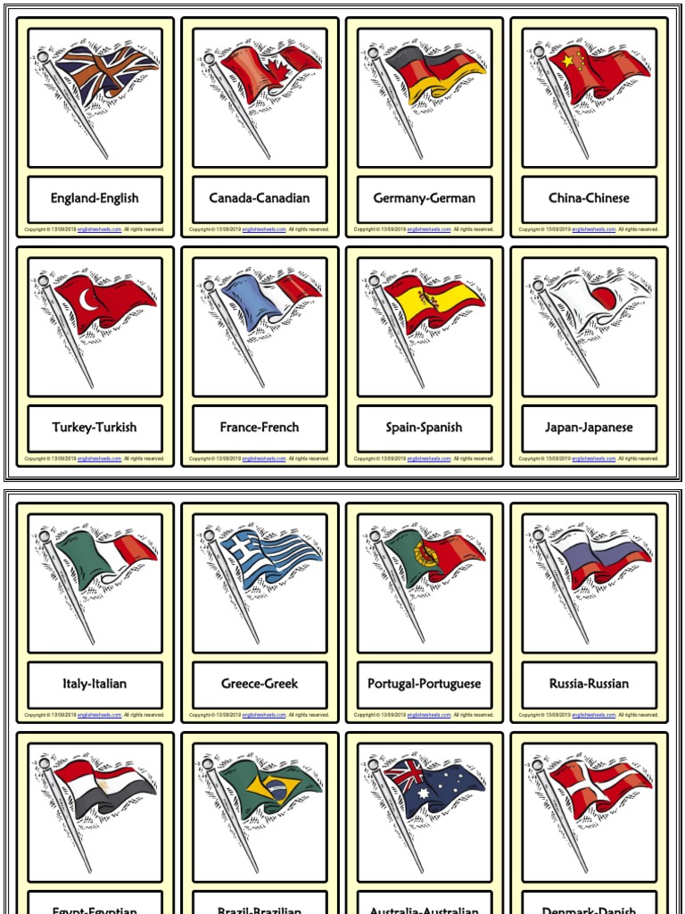 Countries and Nationalities Vocabulary Esl Printable Learning Cards For ...