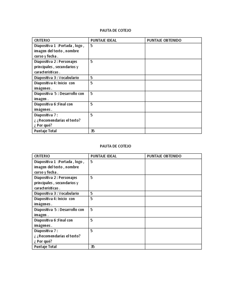 Pauta de Cotejo | PDF | Hogar, jardinería y bricolaje