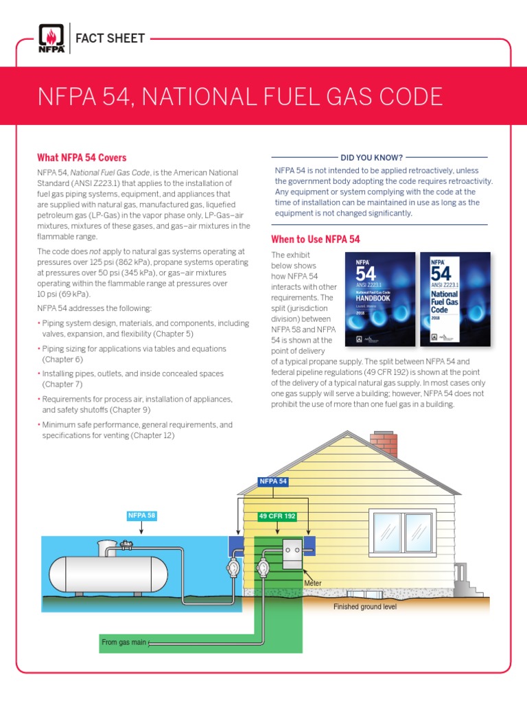 Nfpa 54, National Fuel Gas Code: Fact Sheet | Download Free PDF ...