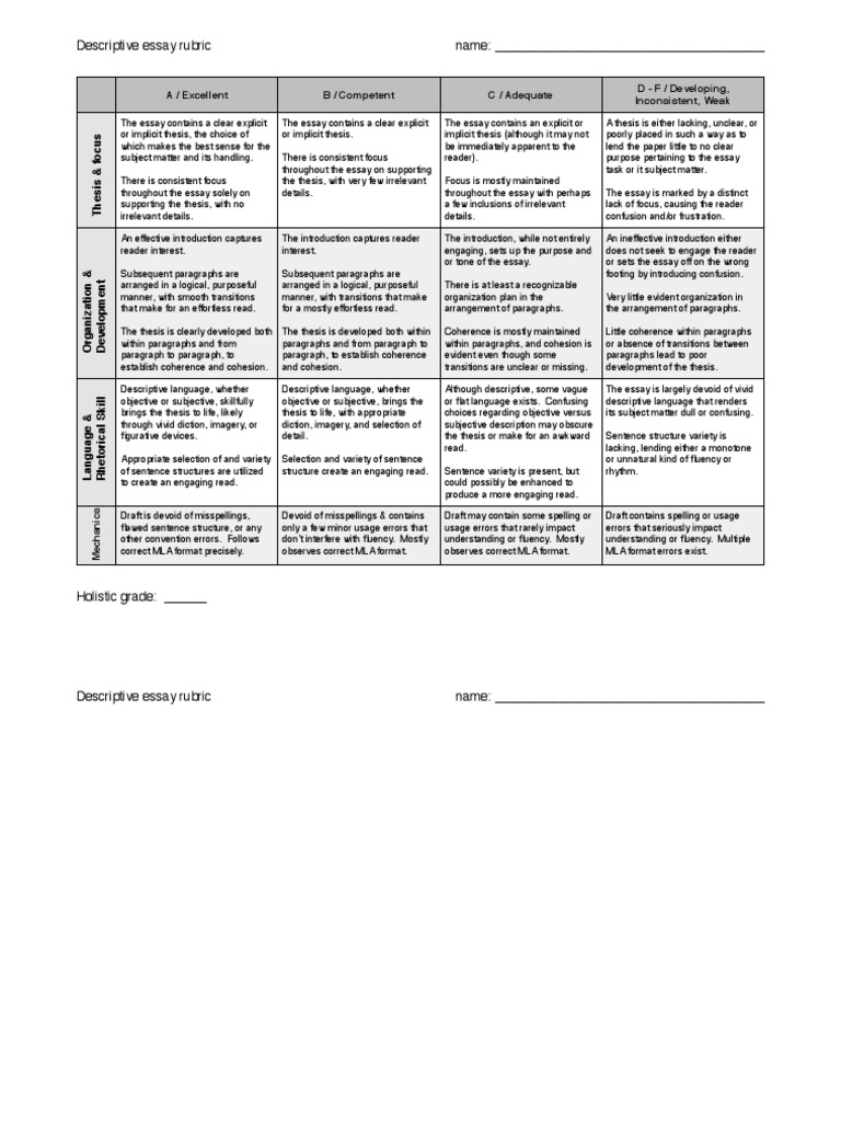 Descriptive Essay Evaluation Rubric | PDF | Essays | Cognition