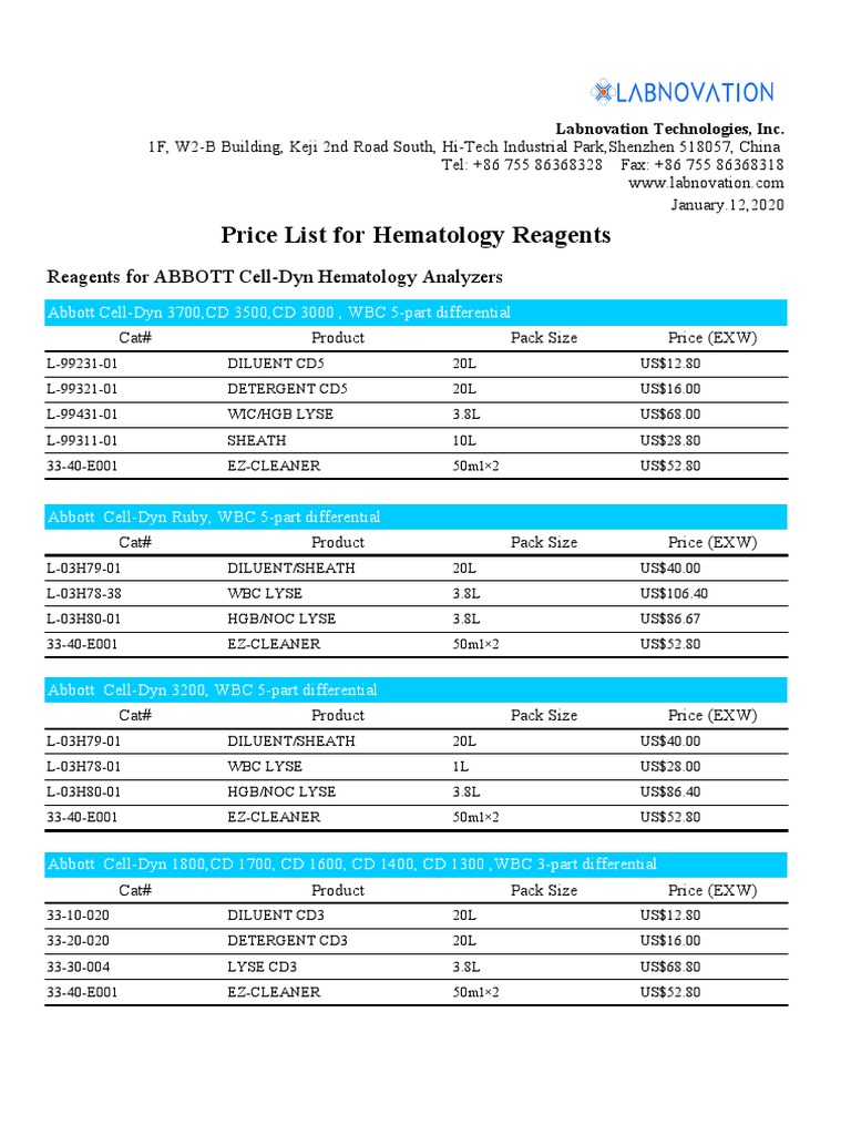 Price List-2021 | PDF | Industries | Companies