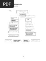 How To Write A Yardstick Report | PDF | Advertising | Soil