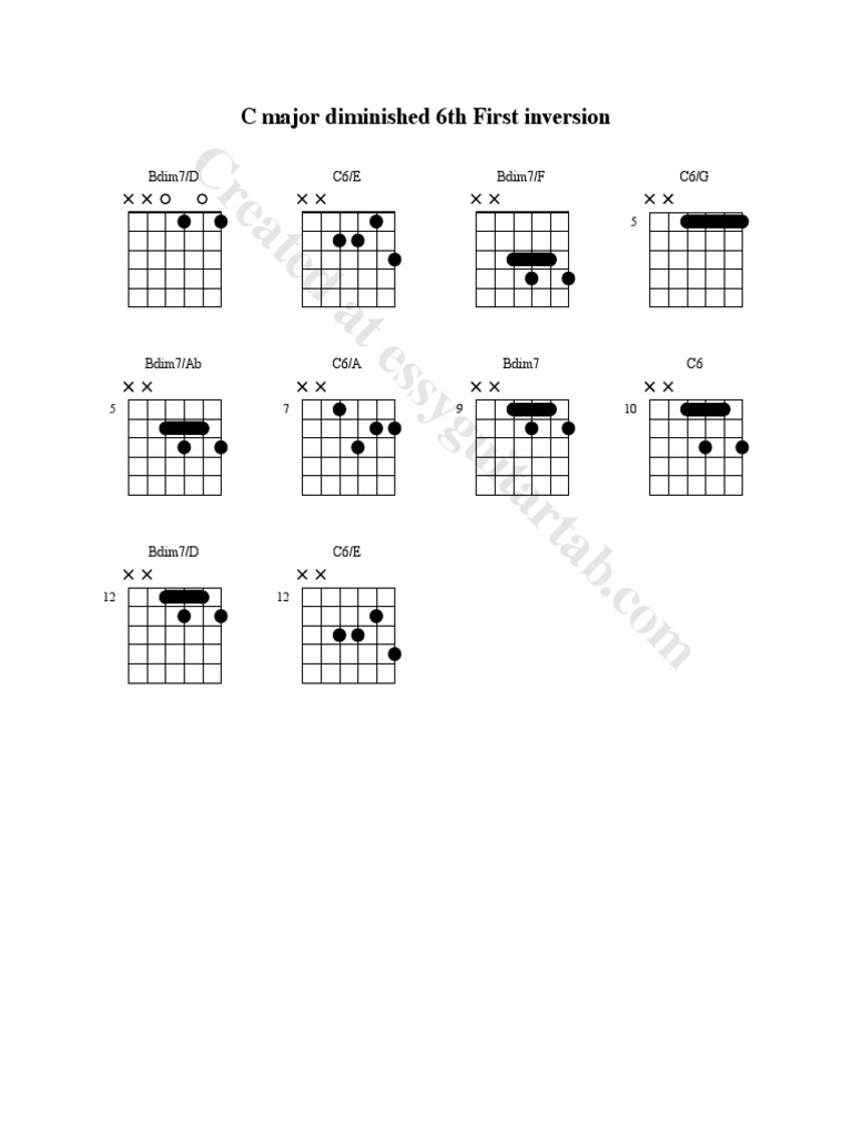 C Major Diminished 6th First Inversion | PDF