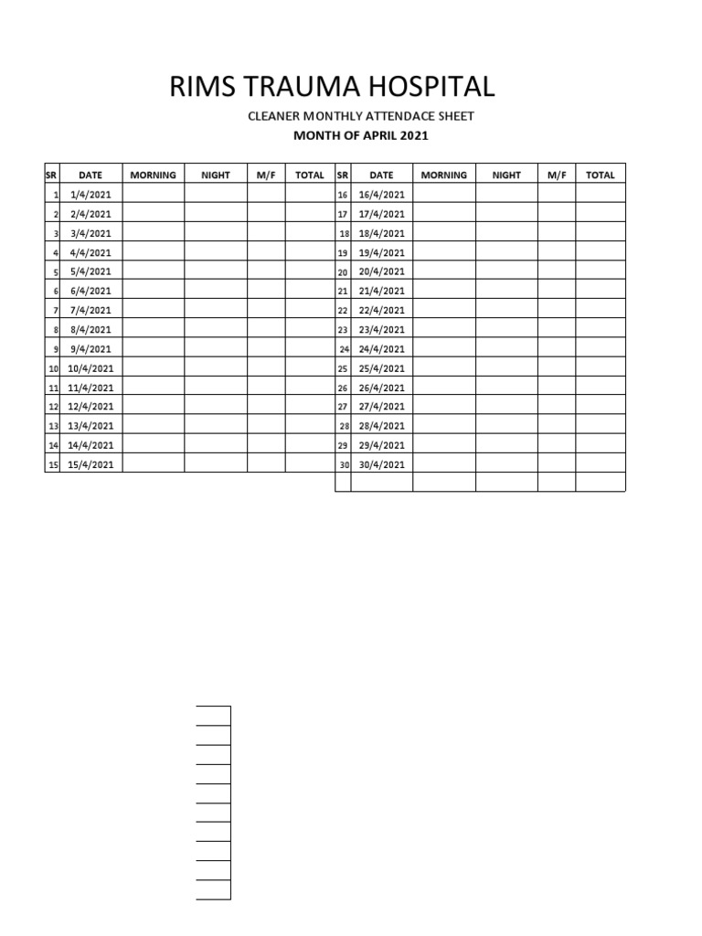 Rims Trauma Hospital: Cleaner Monthly Attendace Sheet | PDF