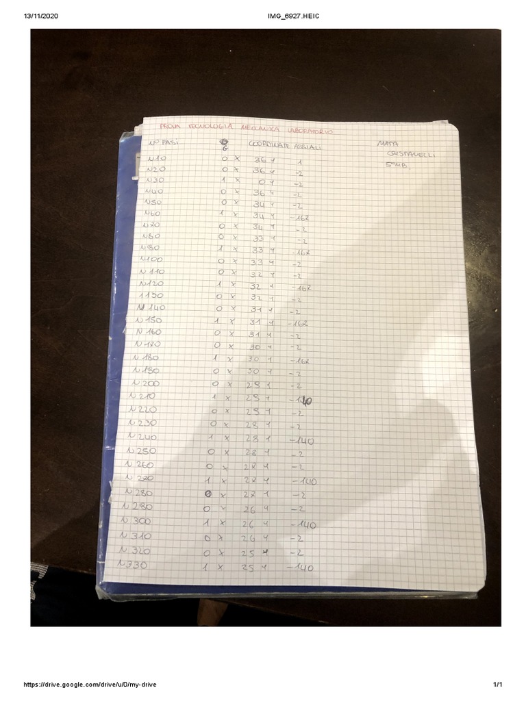 Ciclo Tec Mec 1 | PDF