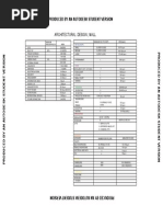 Mall & Multiplex Design Guide | PDF | Shopping Mall | Movie Theater