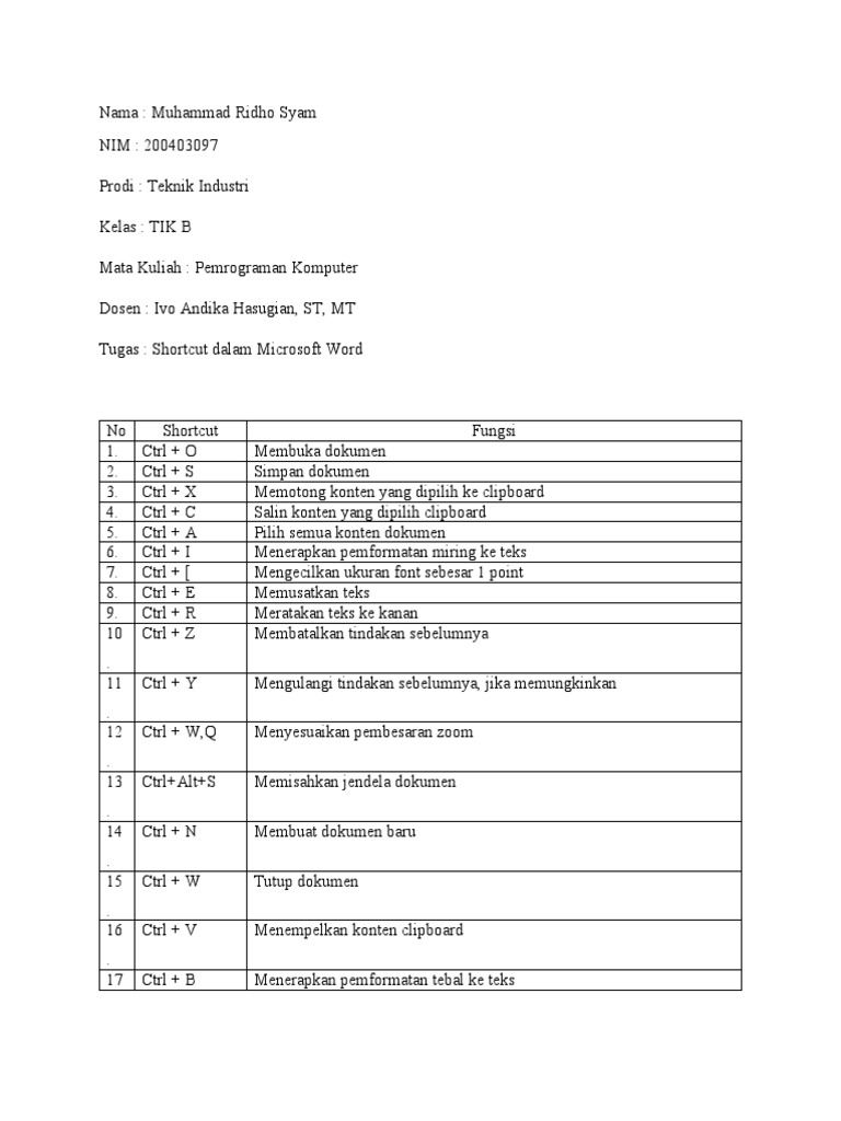 M. Ridho Syam - Tugas 7 Shortcut | PDF
