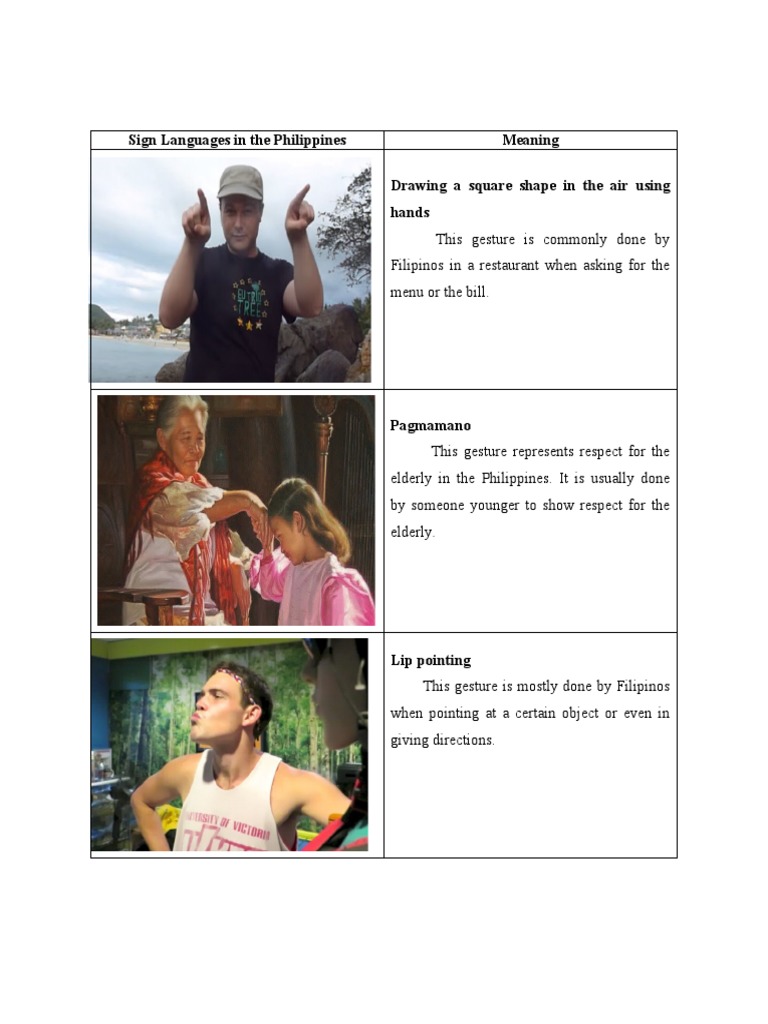 Sign Languages in The Philippines Meaning Drawing A Square Shape in The ...