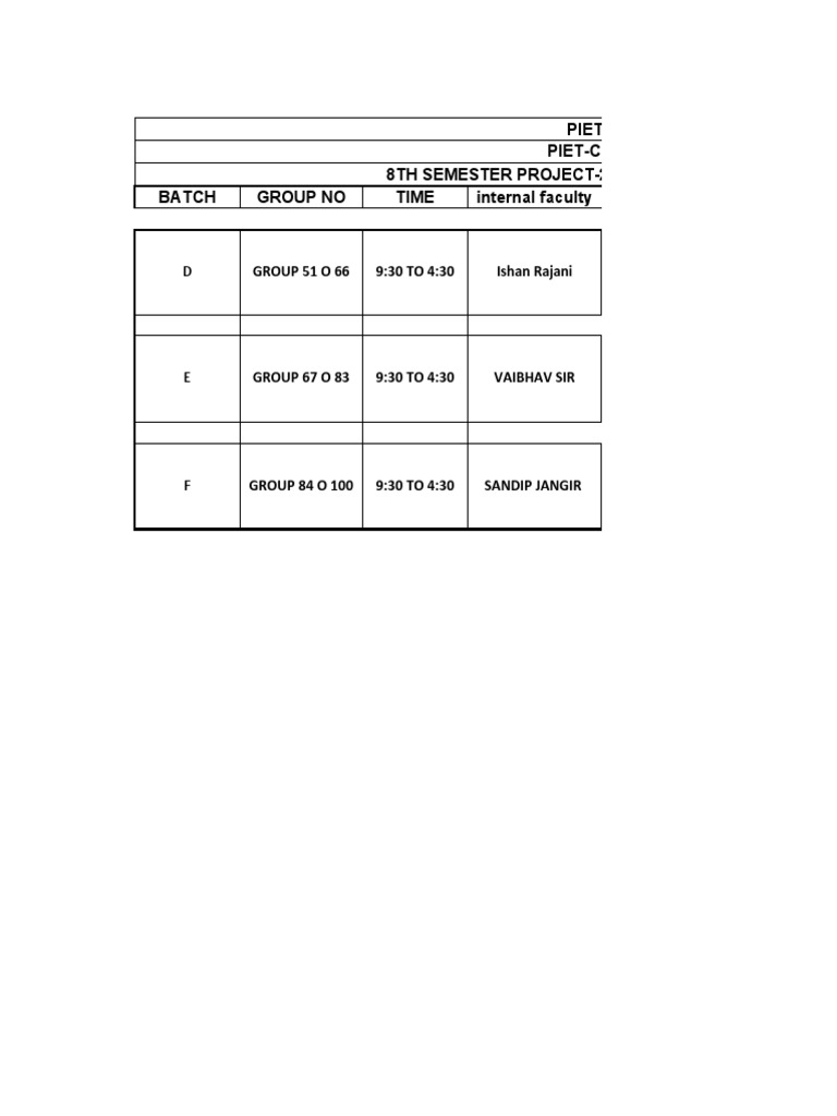 Piet Piet-Cse 8Th Semester Project-2 (3105451) Schedule Batch Group No Time Internal Faculty ...