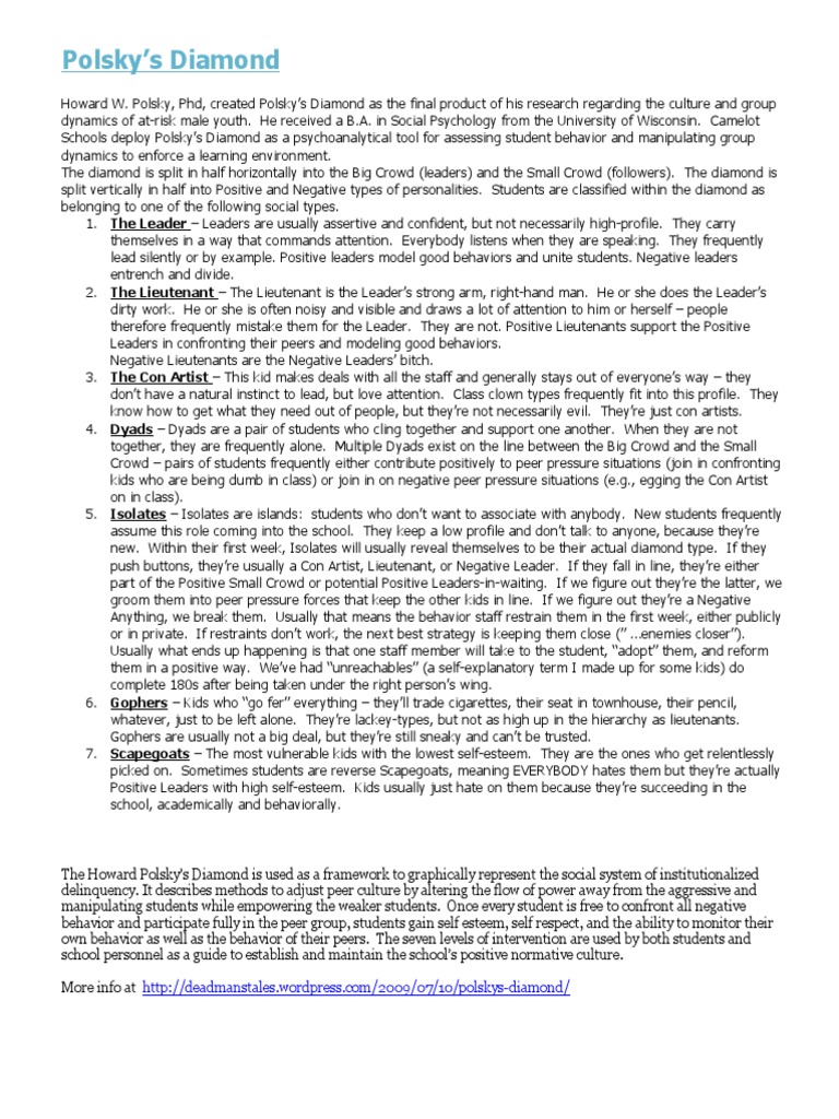 Polskys Diamond - Group Dynamics | PDF | Self Esteem | Attention