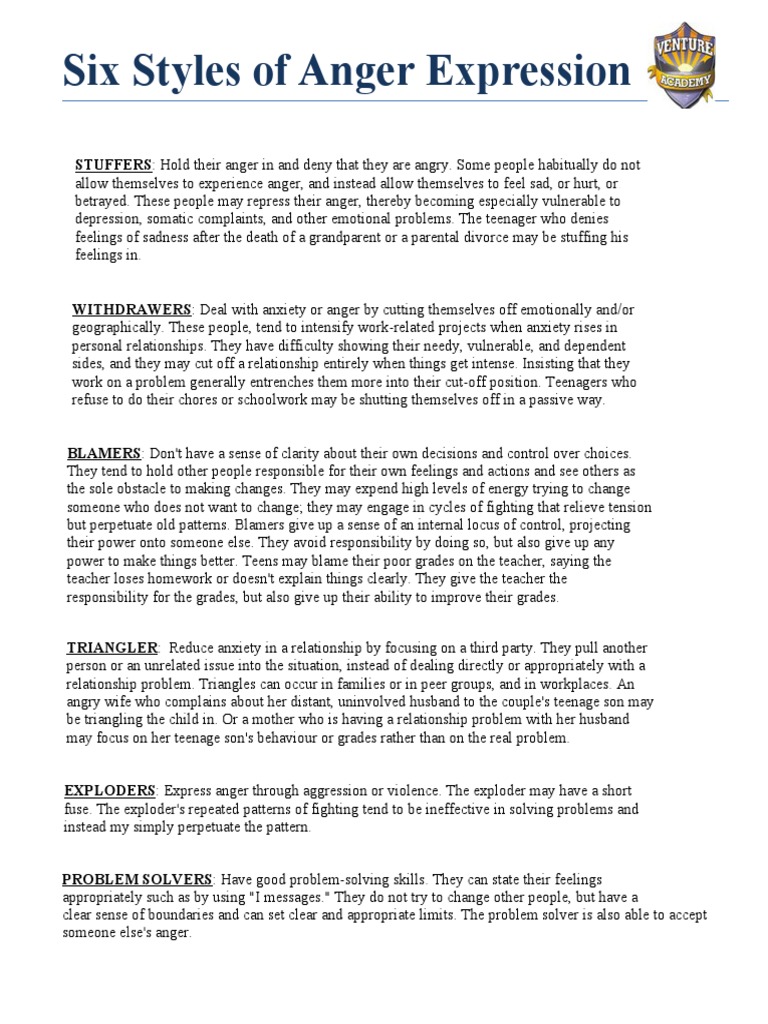Six Styles of Anger Expression | PDF | Anger | Interpersonal Relationships