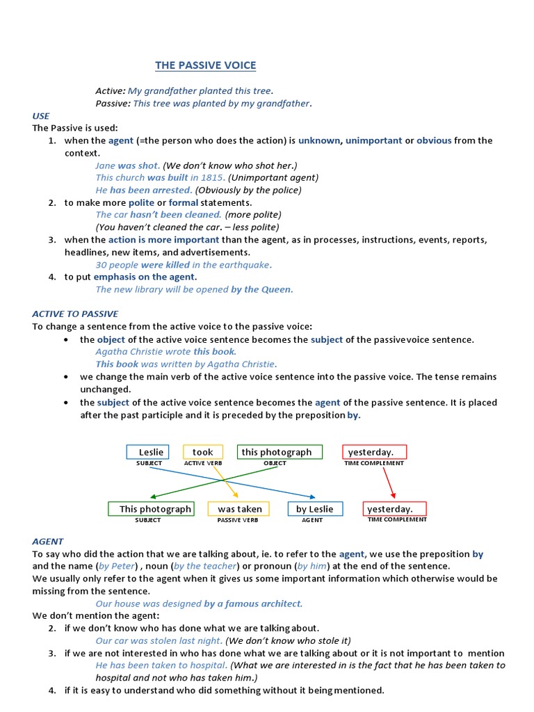 The Passive Voice Summary | PDF | Verb | Linguistic Typology