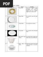 Module 1 (Table Appointment) | PDF | Tableware | Spoon