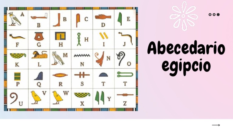 Abecedario Egipcio | PDF