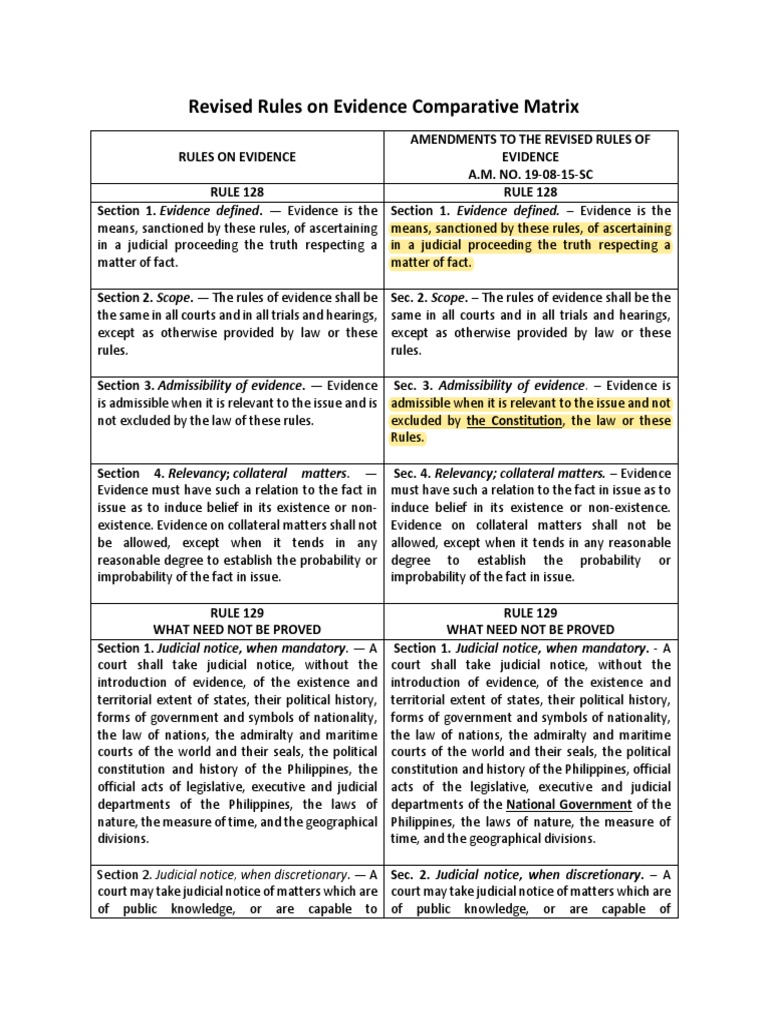 Revised Rules On Evidence Comparative Matrix PDF Free | PDF | Hearsay ...