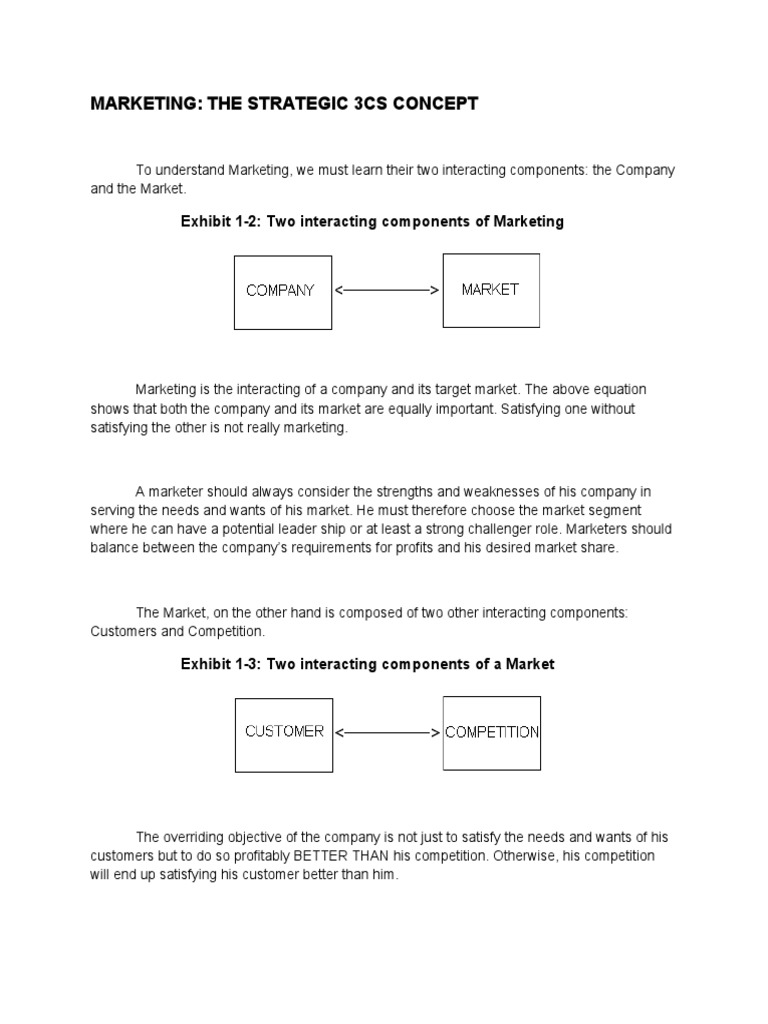 Marketing: The Strategic 3Cs Concept: Exhibit 1-2: Two Interacting ...