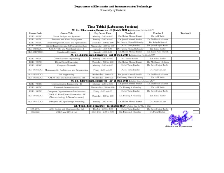 Time Table Lab Component Spring 2021 | PDF | Electronic Design ...
