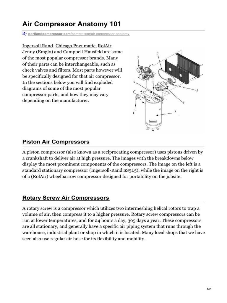 Air Compressor Parts and Diagrams | PDF | Machines | Equipment