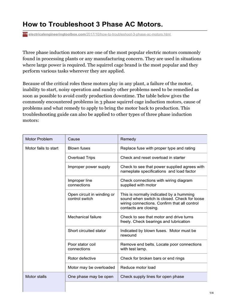 Troubleshoot 3-Phase AC Motors Issues Quickly | PDF | Electric Motor ...