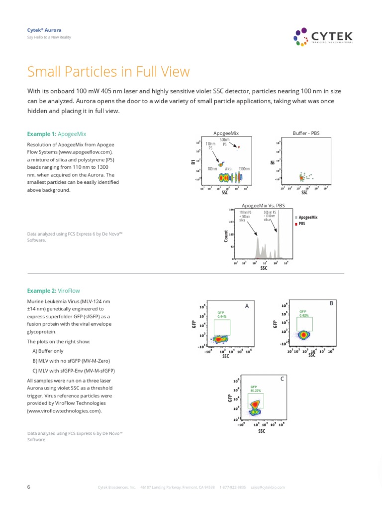 Small Particles in Full View: Example 1: Apogeemix | PDF | Chemistry ...