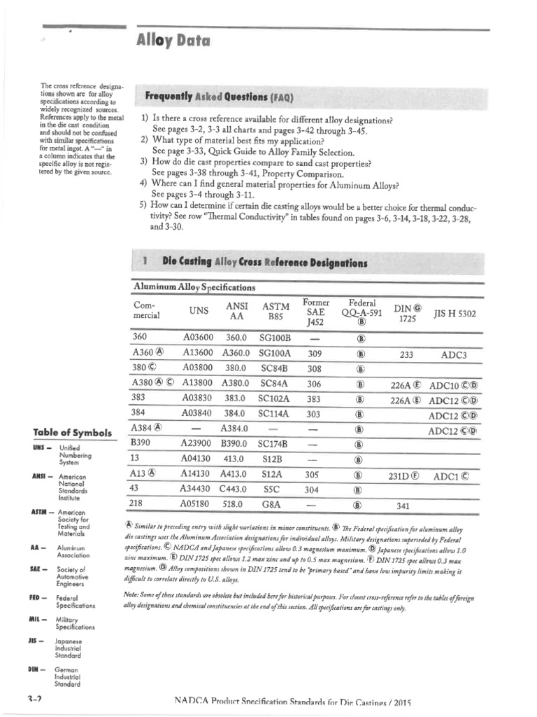 Die Casting Alloy Cross Reference Designations | PDF