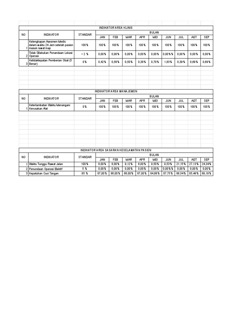Untitled Spreadsheet | PDF