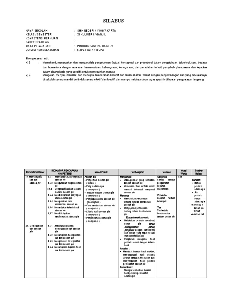 Kuliner Silabus 18-19 Pastry Dan Bakery Xi Ganjil Adiwiyata | PDF