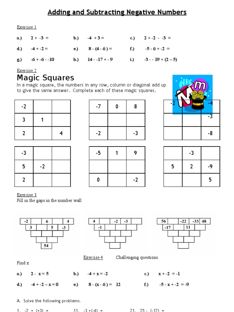 Adding Subtracting Negative Numbers | PDF | Par (Score) | Overdraft