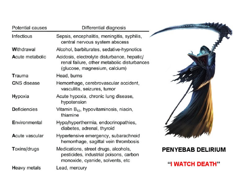 I Watch Death | PDF
