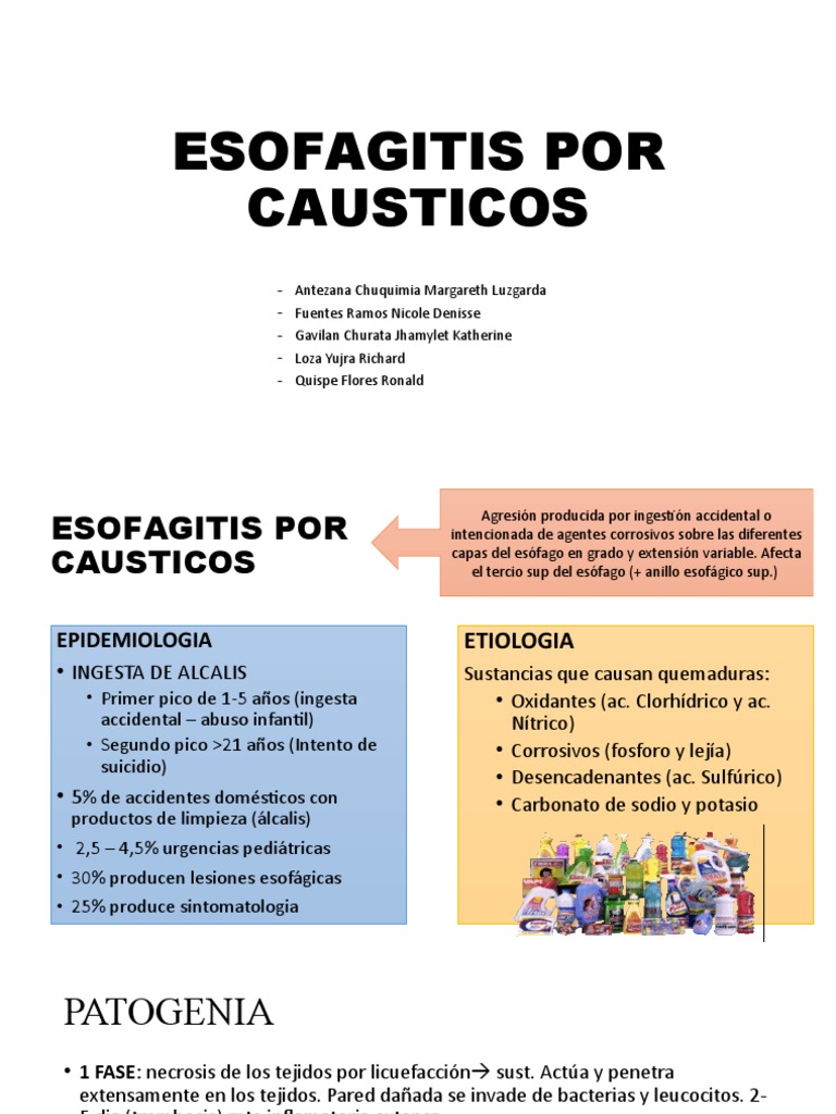 ESOFAGITIS | PDF | Endoscopia | Enfermedades y trastornos