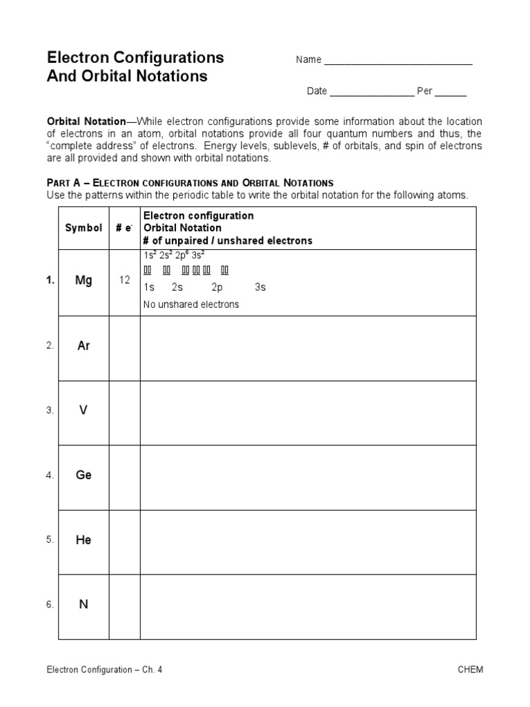Electron Configurations and Orbital Notations | PDF | Electron Configuration | Quantum Chemistry
