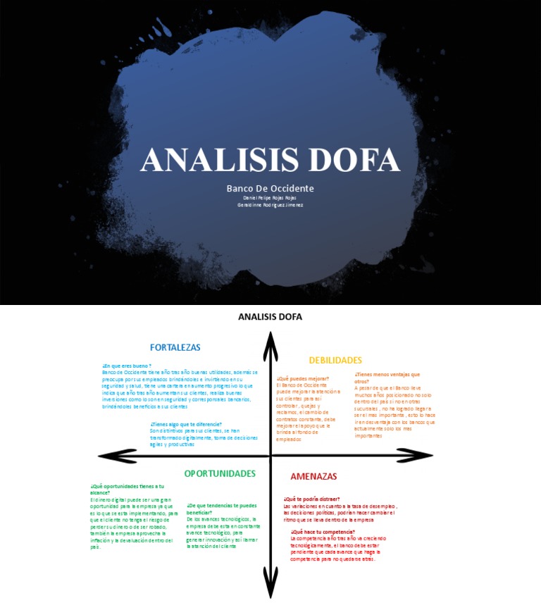 Analisis Dofa | PDF | Análisis FODA | Empresas