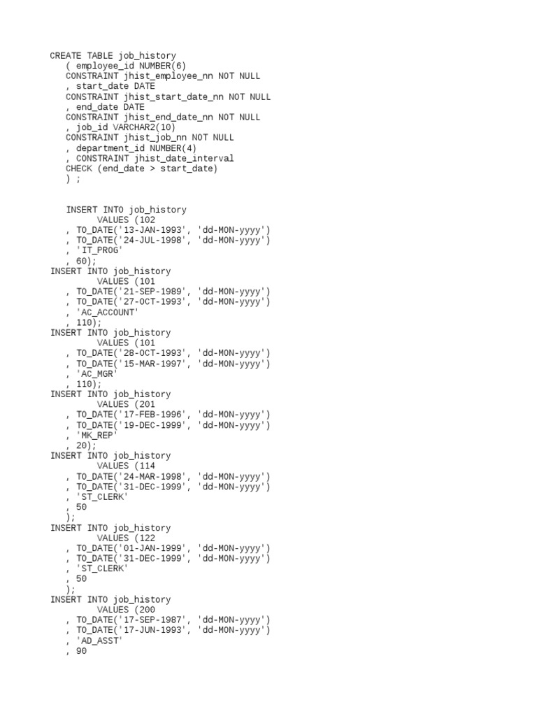 Scott SQL Script As Per Exercise2 | PDF | Ignorance | Logic