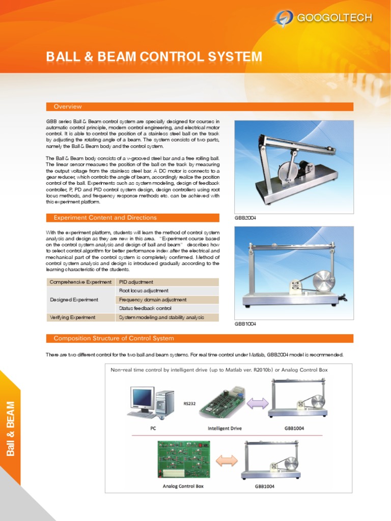 Datasheet - Ball and Beam Control System | PDF | Control Theory ...