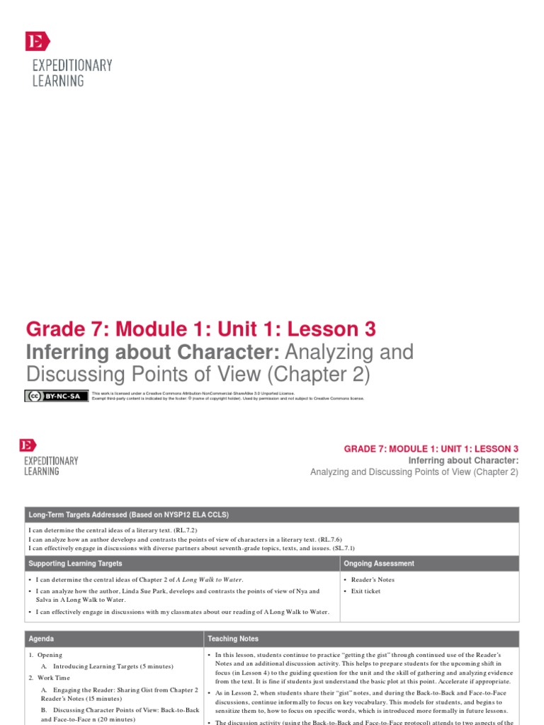 Grade 7: Module 1: Unit 1: Lesson 3: Inferring About Character ...