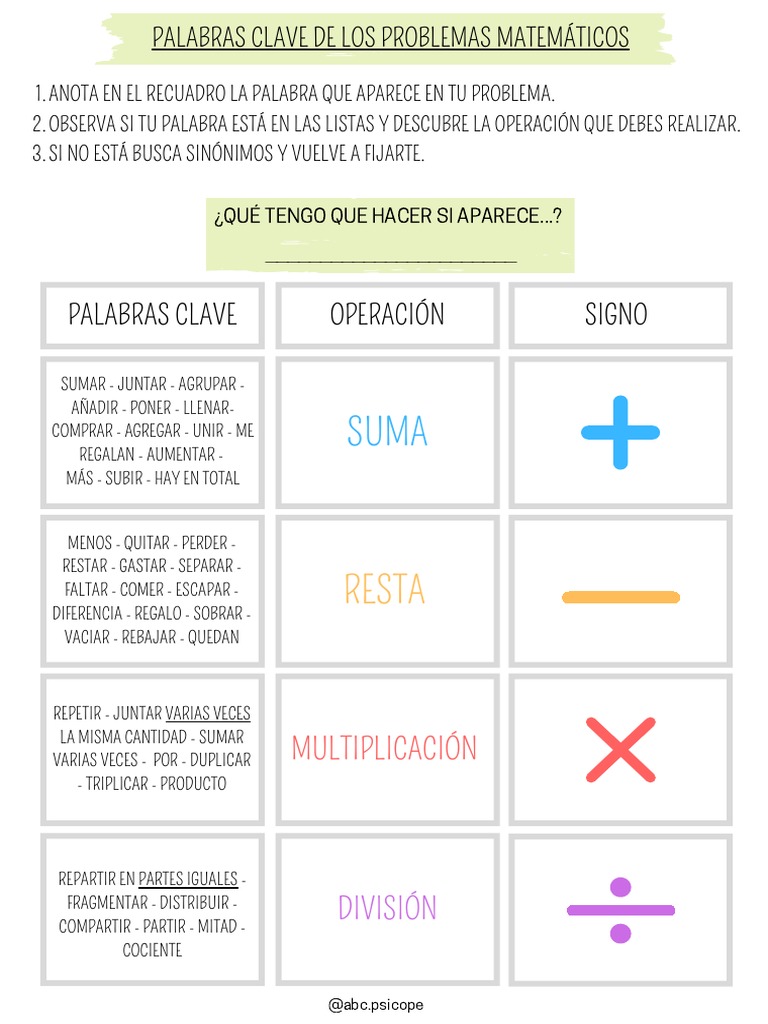 Palabras Clave de Los Problemas Matemáticos | PDF