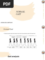 ASSET Practice Questions Class 5 Set-1 | PDF