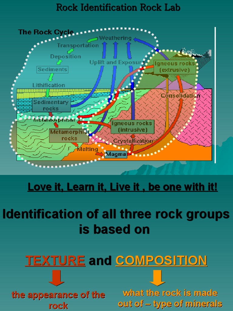 Ig Sed Met Rock - Lab | PDF | Igneous Rock | Clastic Rock