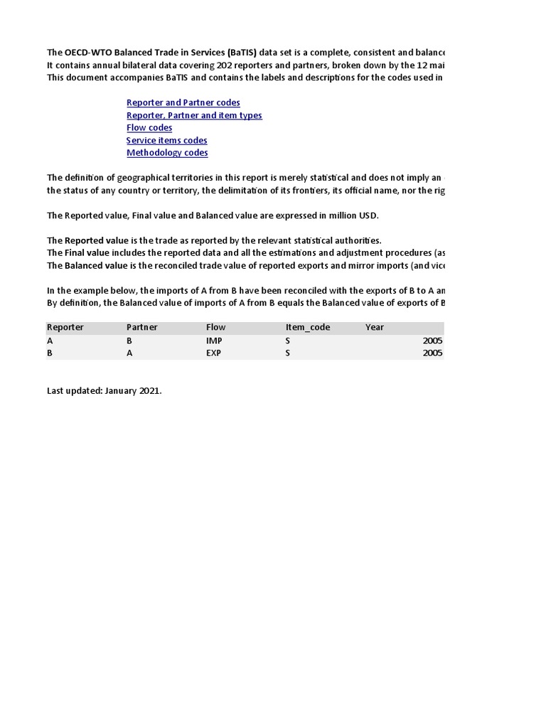 Reporter and Partner Codes Reporter, Partner and Item Types Flow Codes ...