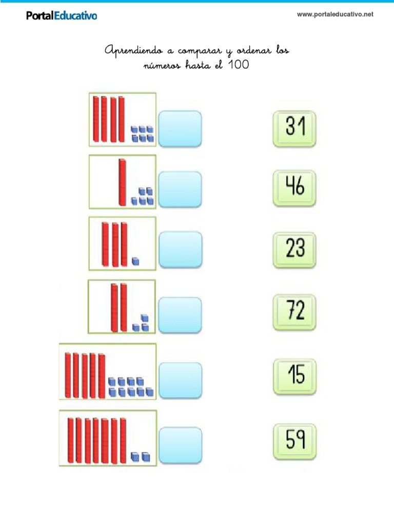 Aprendiendo Comparación y Orden de Números Hasta 100 | PDF
