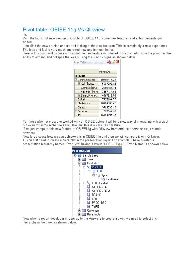 Pivot Table Obiee 11g Vs Qlikview Pdf Application Software