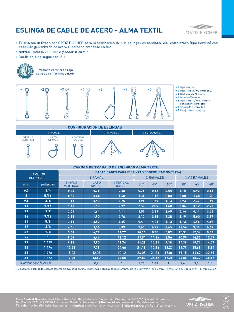18f26801 - Eslingas de Cable de Acero Alma Textil | PDF