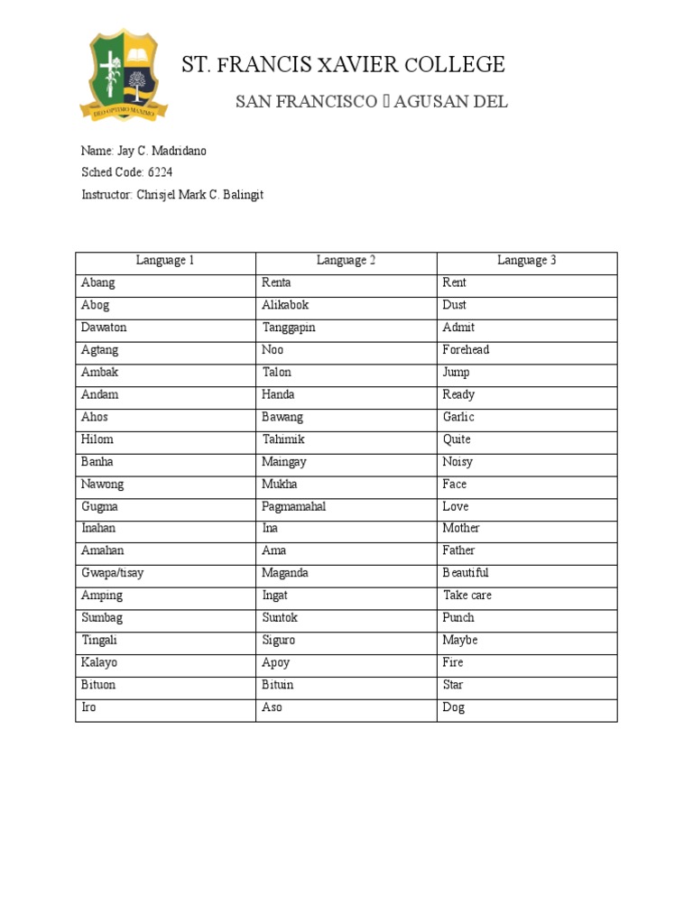 Assignment Translation | PDF