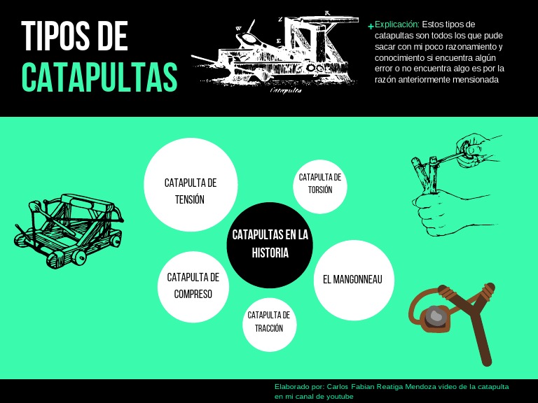 Tipos de Catapultas Históricas | PDF
