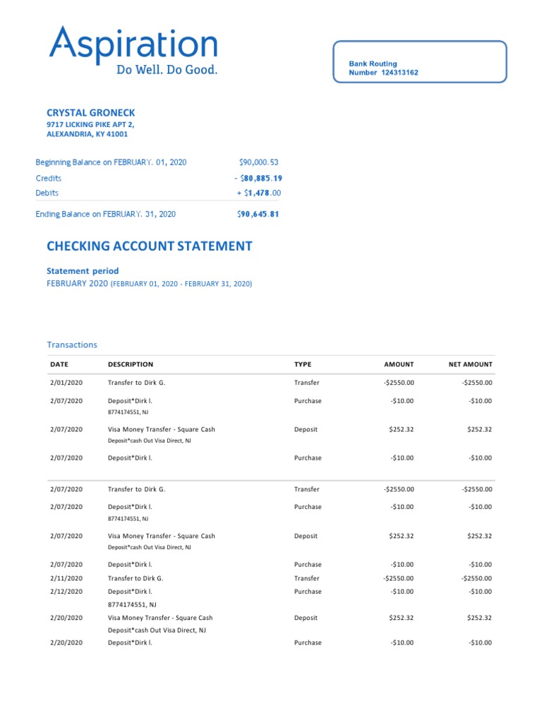 Aspiration Bank 2020 | PDF | Deposit Account | Transaction Account