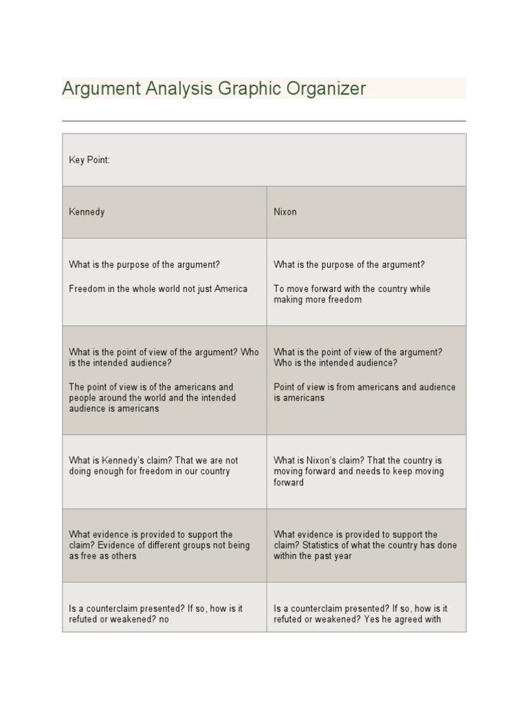 Kennedy vs. Nixon Argument Analysis | PDF | Law