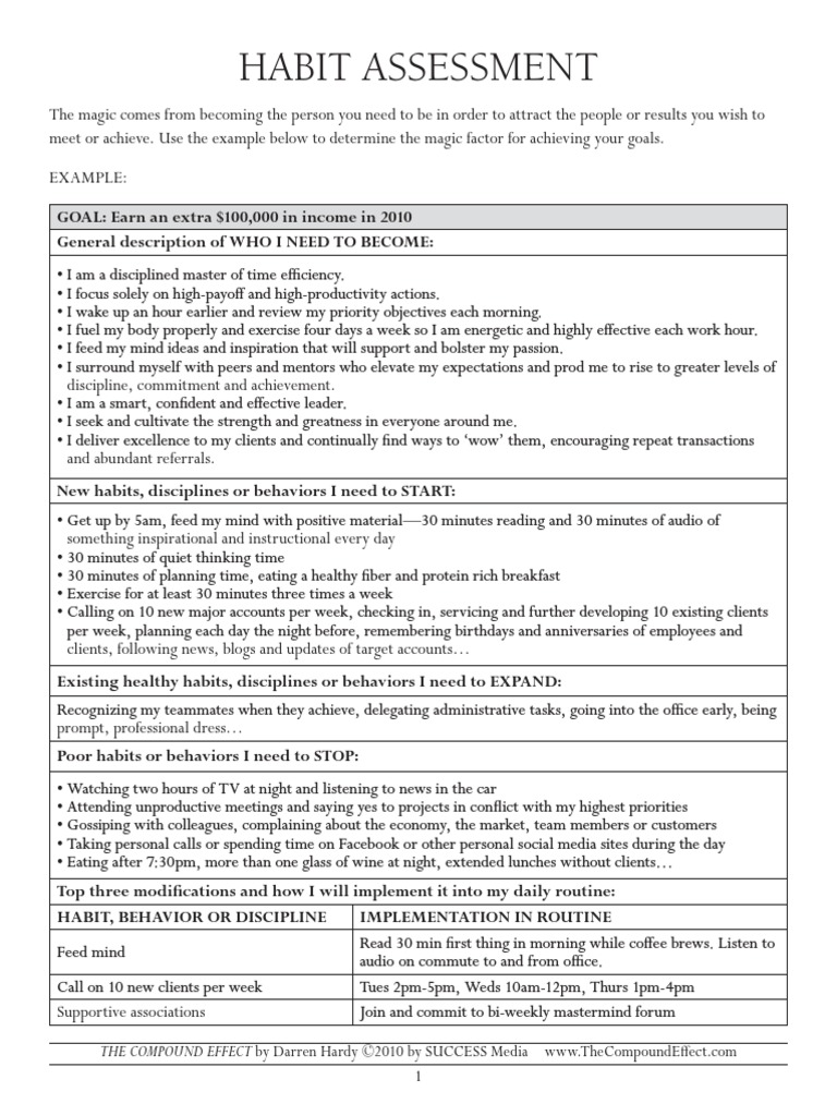 Habit Assessment: The Compound Effect | PDF | Habits | Goal